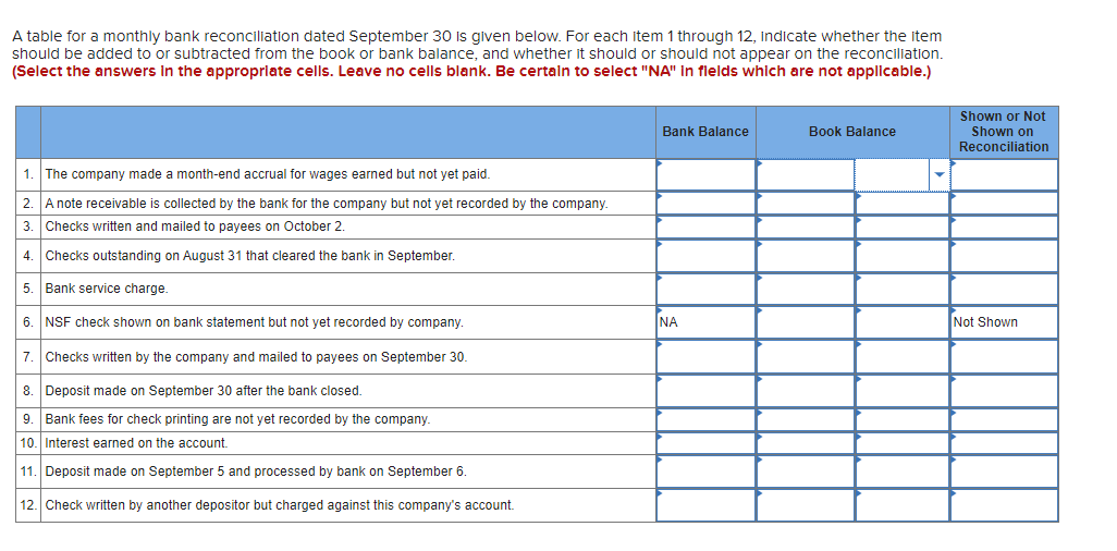 Solved A table for a monthly bank reconcillation dated | Chegg.com