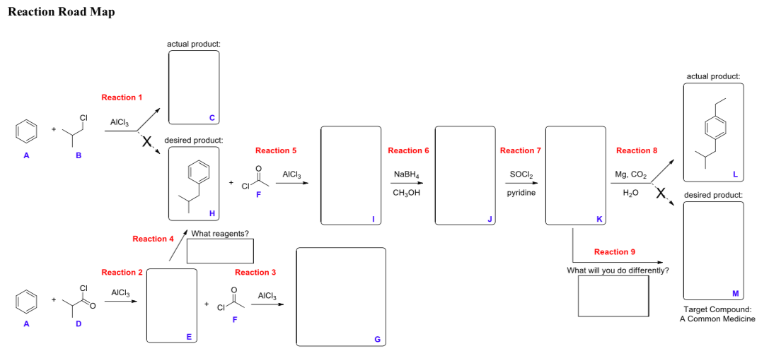 Solved Reaction Road Map actual product: actual product: | Chegg.com