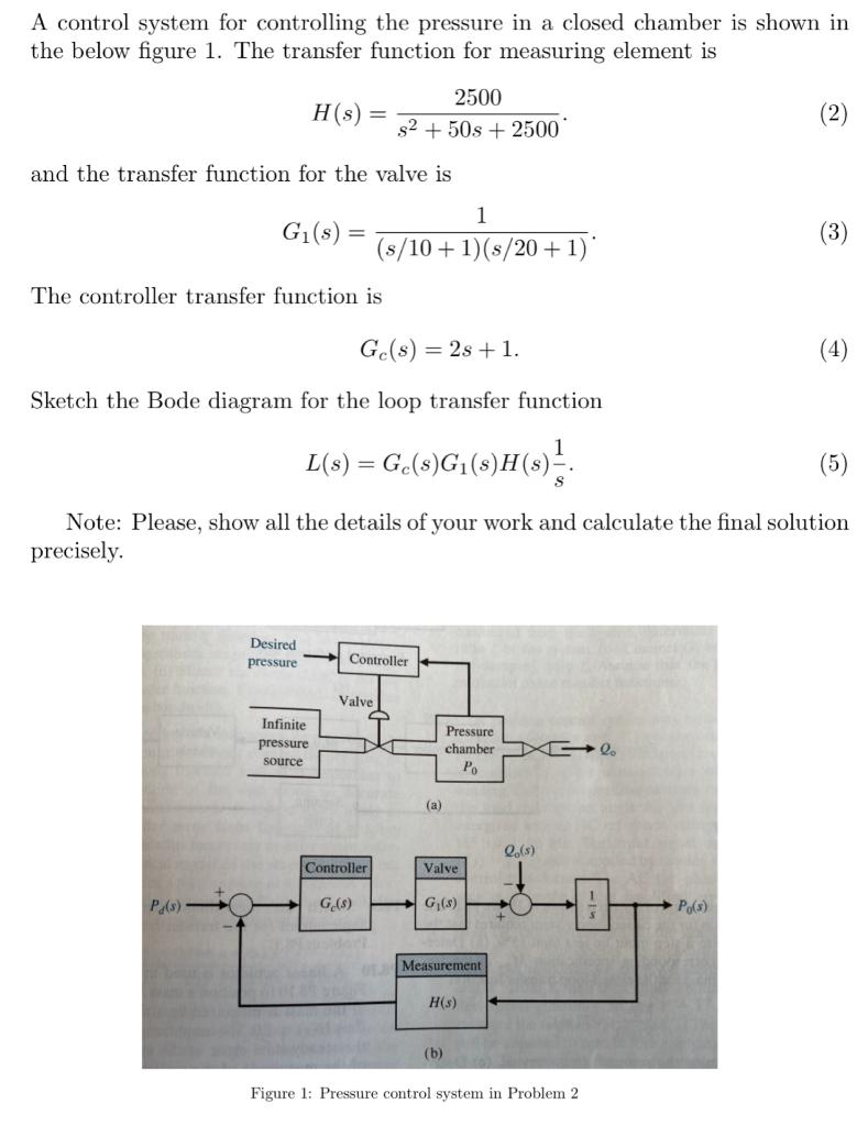 Solved A control system for controlling the pressure in a | Chegg.com