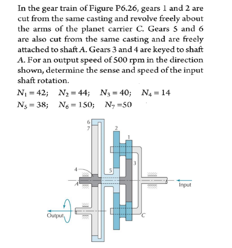 Solved In the gear train of Figure P6.26, gears 1 and 2 are | Chegg.com