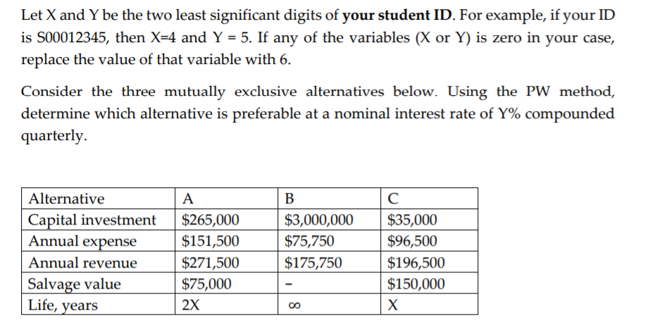 Solved Let X and Y be the two least significant digits of | Chegg.com