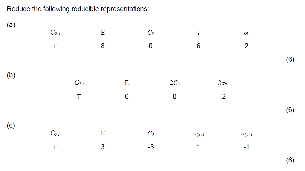 Solved Reduce the following reducible representations: (a) | Chegg.com