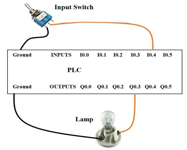 Solved In Figure 1, the input switch is connected to the | Chegg.com