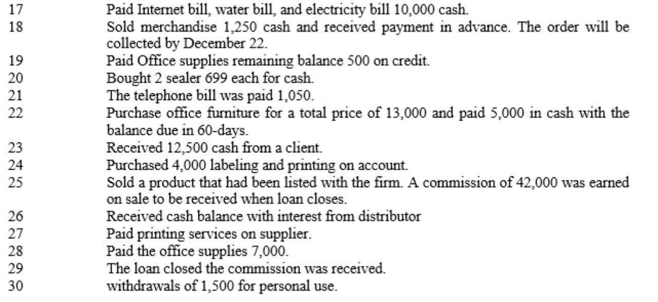 Solved December 1 N7 2 31 567 8 9 10 11 12 13 2156 14 15 16 | Chegg.com