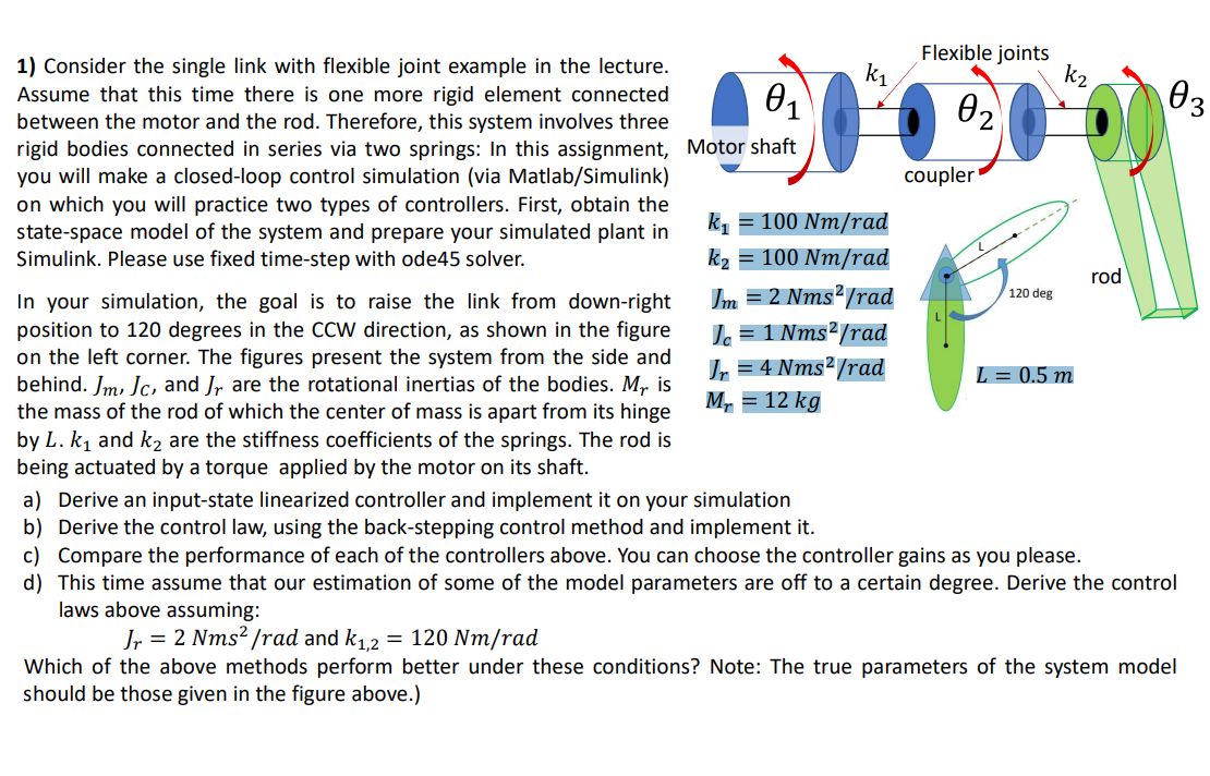 Solved 1) Consider the single link with flexible joint | Chegg.com