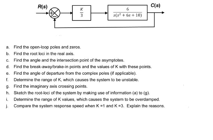 Solved R(S) C(s) K 3 s(s2 + 6s + 10) a. Find the open-loop | Chegg.com