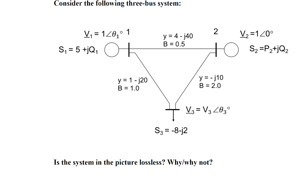 Solved Consider the following three-bus system: 2 V1 = 120° | Chegg.com