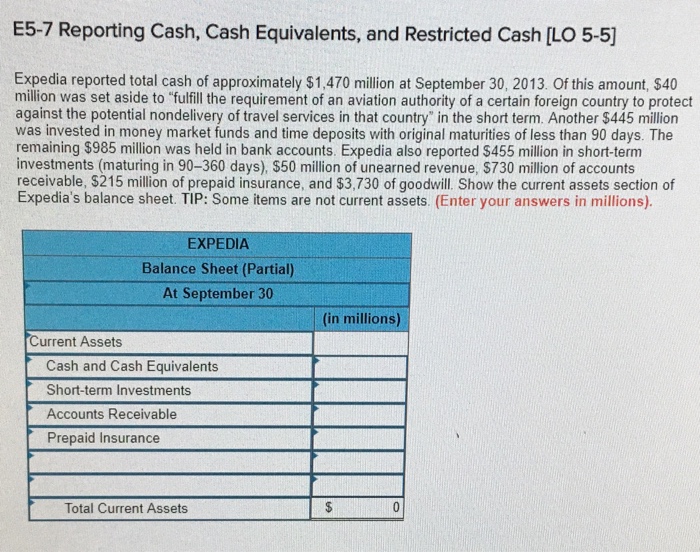 Solved E5-7 Reporting Cash, Cash Equivalents, and Restricted | Chegg.com
