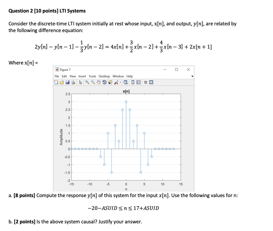 Solved Question 2 [10 points] LTI Systems Consider the | Chegg.com