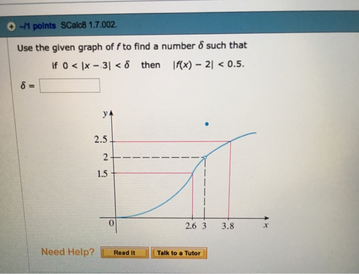 Solved Use the given graph of f to find a number delta such | Chegg.com