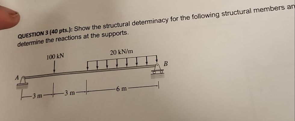 Solved QUESTION 3 ( 40 pts.): Show the structural | Chegg.com