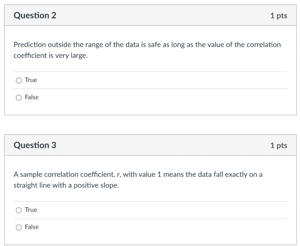 Solved Can the performance of professional golf players in | Chegg.com