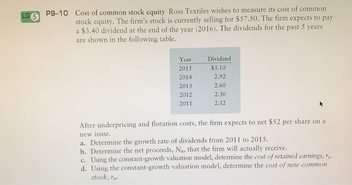 Solved Cost of common stock equity Ross Textiles wishes to | Chegg.com