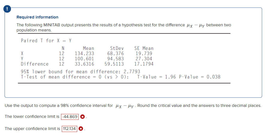 Solved ! Required information The following MINITAB output | Chegg.com