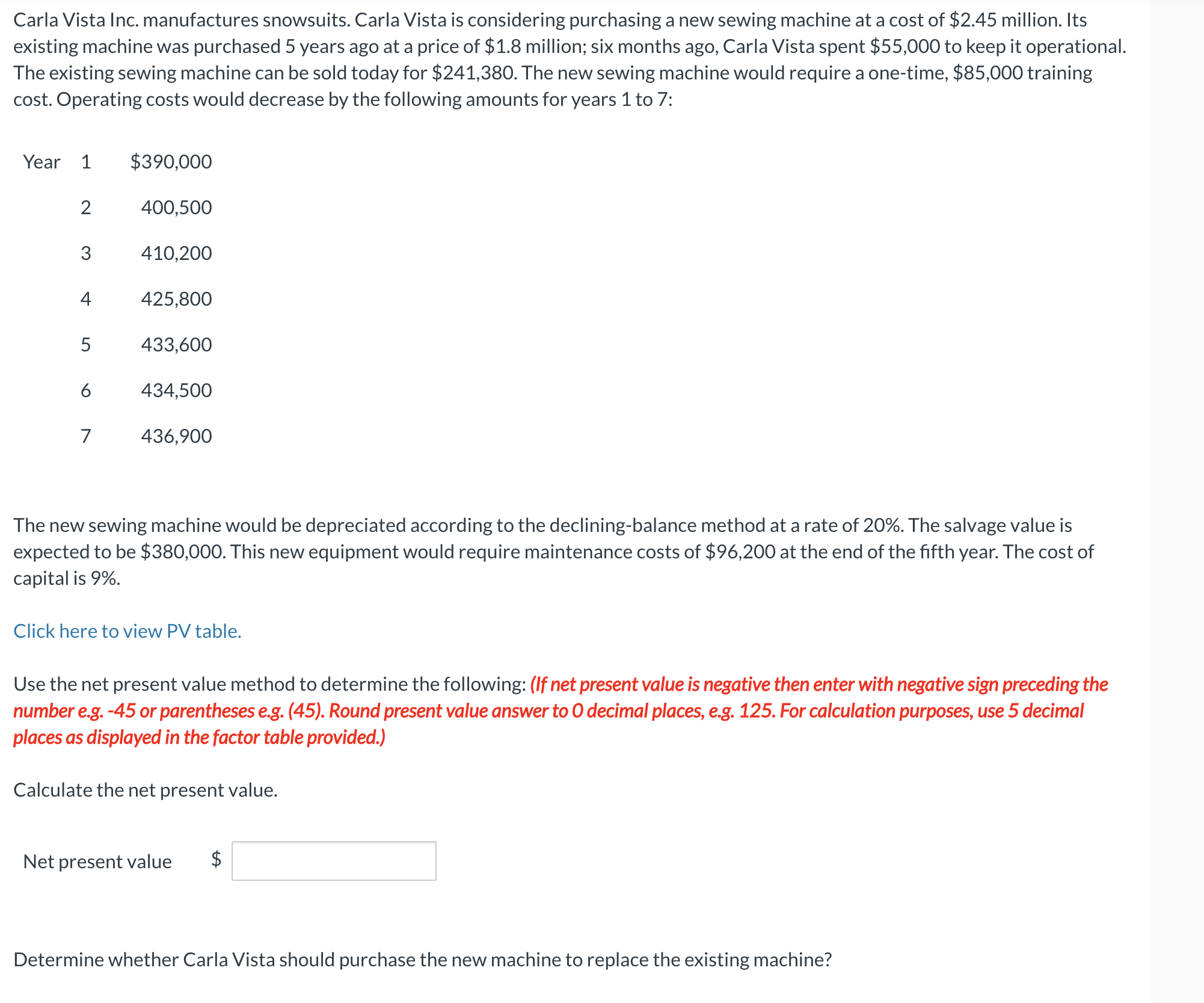 Solved Carla Vista Inc. manufactures snowsuits. Carla Vista | Chegg.com