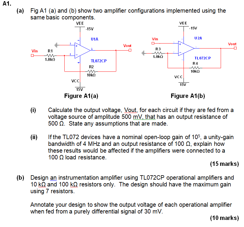 Solved (a) Fig A1 (a) and (b) show two amplifier | Chegg.com