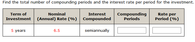 Solved Find the total number of compounding periods and the | Chegg.com
