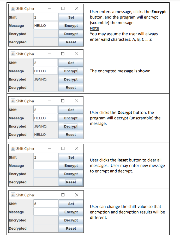 Solved Question 4 Write a GUI-based program to perform | Chegg.com