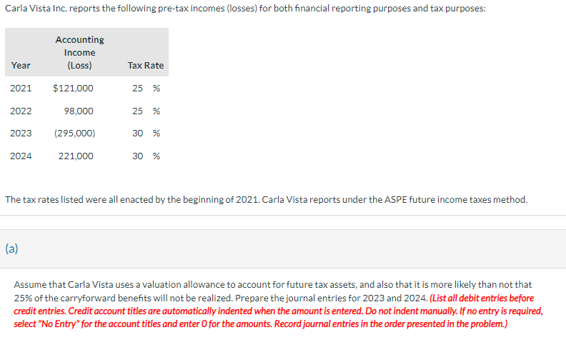 Solved Carla Vista Inc. reports the following pre-tax | Chegg.com