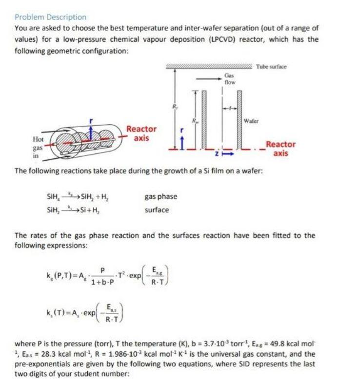 In a linX – logY graph, plot the SiH2 dimensionless | Chegg.com