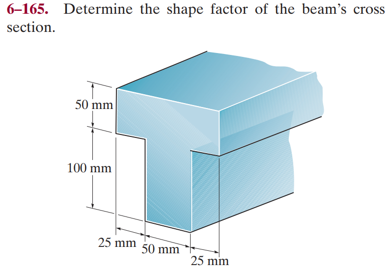 Solved 6-165. Determine the shape factor of the beam's cross | Chegg.com