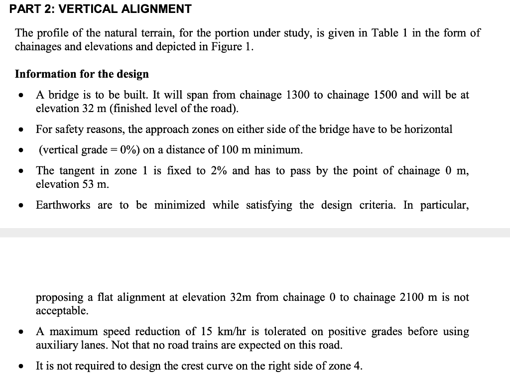 Solved Assignment Description This Assignment Is About The 3734