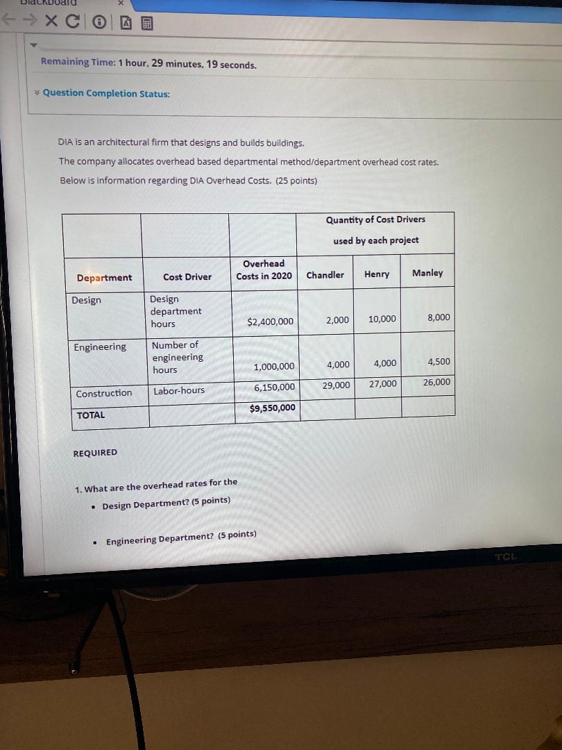 Solved Dia Roald --> XCO Remaining Time: 1 hour, 29 minutes, | Chegg.com