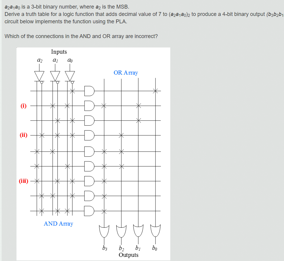 Solved Could you please explain from each simplified | Chegg.com