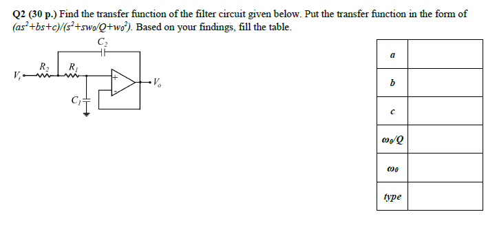 Solved Q2 (30 p.) Find the transfer function of the filter | Chegg.com