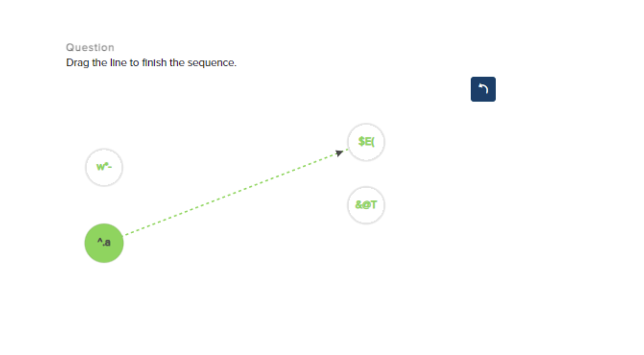 Solved Question Drag the line to finish the sequence. | Chegg.com