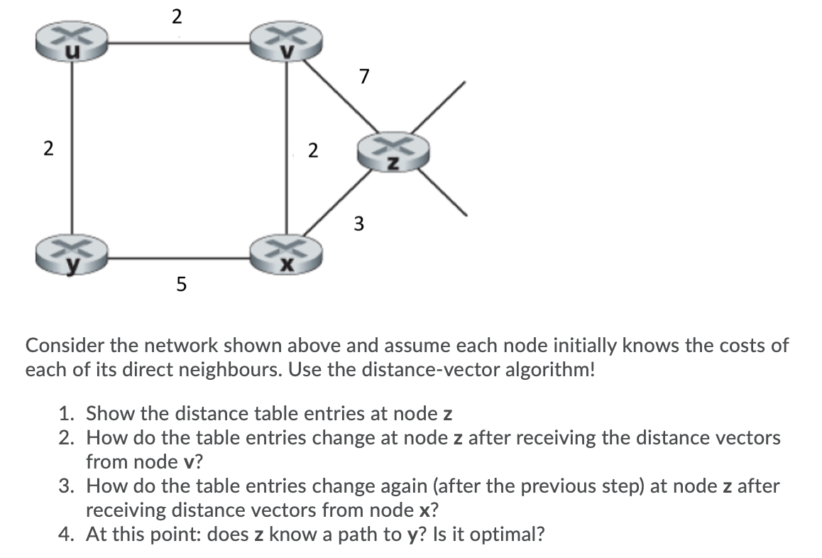 Solved 2. 7 2 2 3 Х 5 Consider the network shown above and | Chegg.com