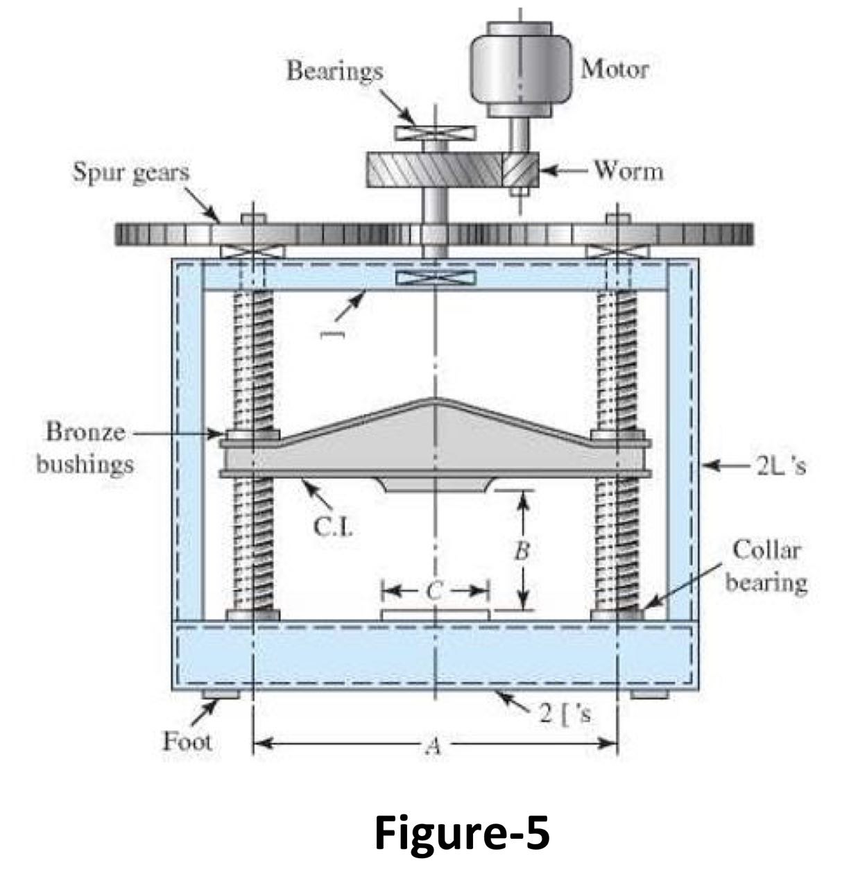 Solved The press shown in figure-5 for has a rated | Chegg.com