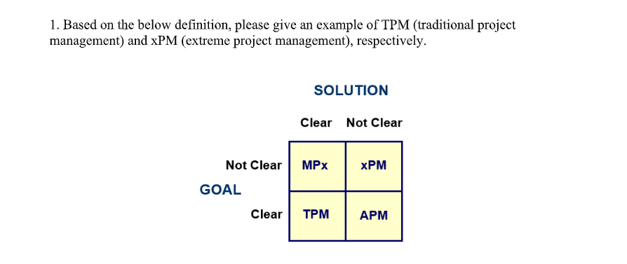Solved 1. Based on the below definition, please give an | Chegg.com