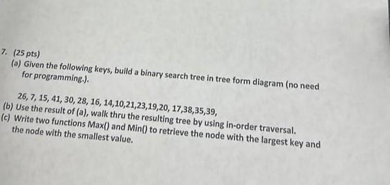 Solved 7. (25 pts) (a) Glven the following keys, build a | Chegg.com