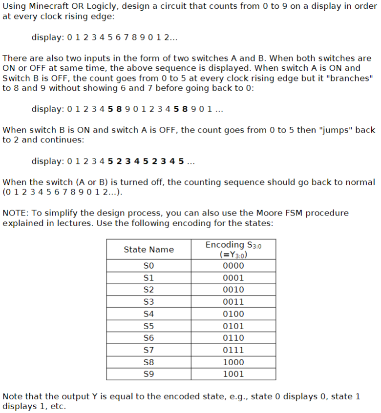 Solved Using Minecraft OR Logicly, design a circuit that | Chegg.com