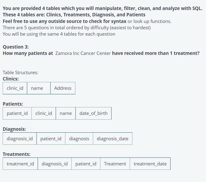 Solved You are provided 4 tables which you will manipulate, | Chegg.com
