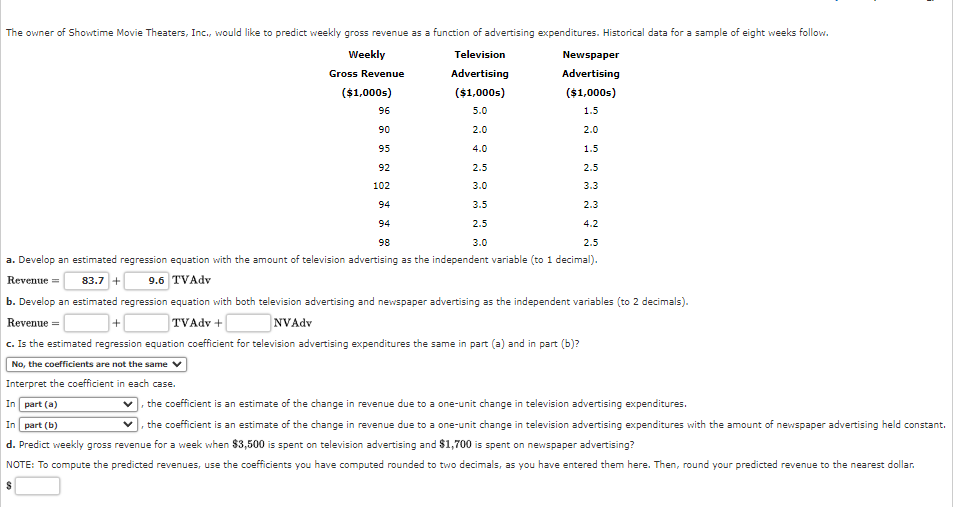 Solved A Develop An Estimated Regression Equation With The 4634