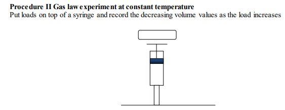 Solved Procedure 1 Absolute zero experiment Prepare the air | Chegg.com