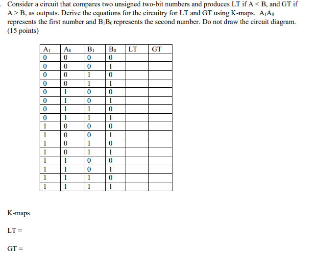 Solved Consider a circuit that compares two unsigned two-bit | Chegg.com