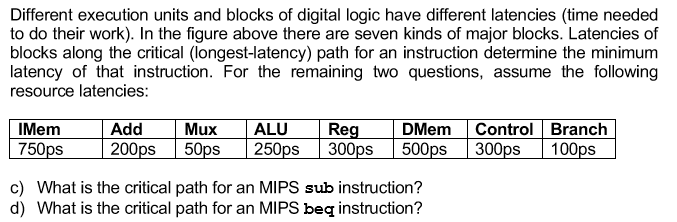 Solved Different instructions utilize different hardware | Chegg.com