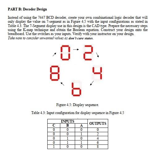 PART B: Decoder Design Instead of using the 7447 BCD | Chegg.com
