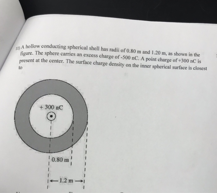 Solved ,n A hollow conducting spherical shell has radii of | Chegg.com