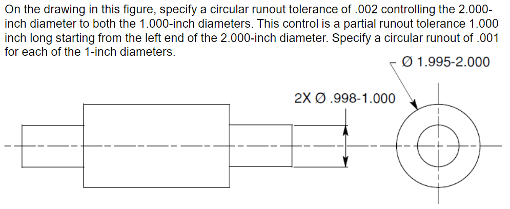Solved On the drawing in this figure, specify a circular | Chegg.com
