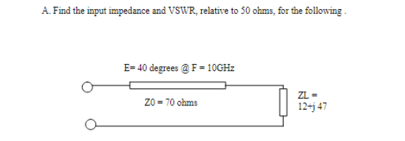 Solved A. ﻿Find the input impedance and VSWR, ﻿relative to | Chegg.com