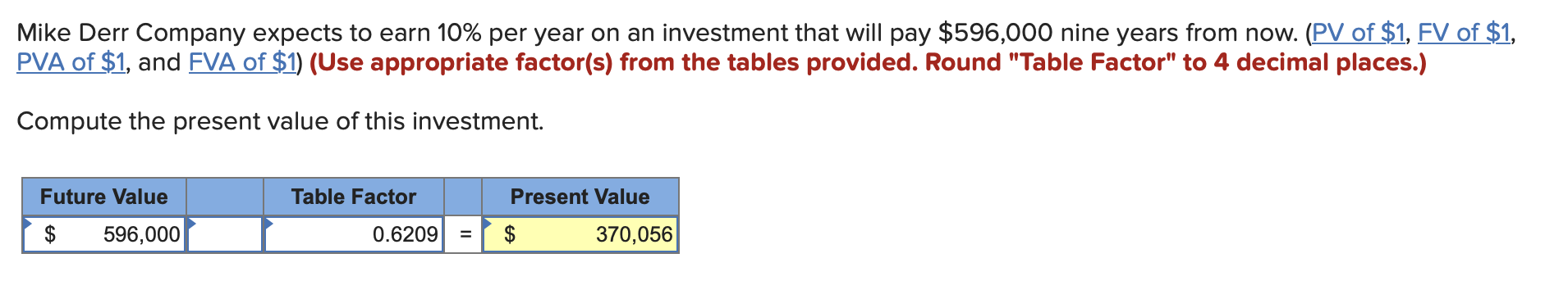 CII, Incorporated, invests $780,000 in a project | Chegg.com