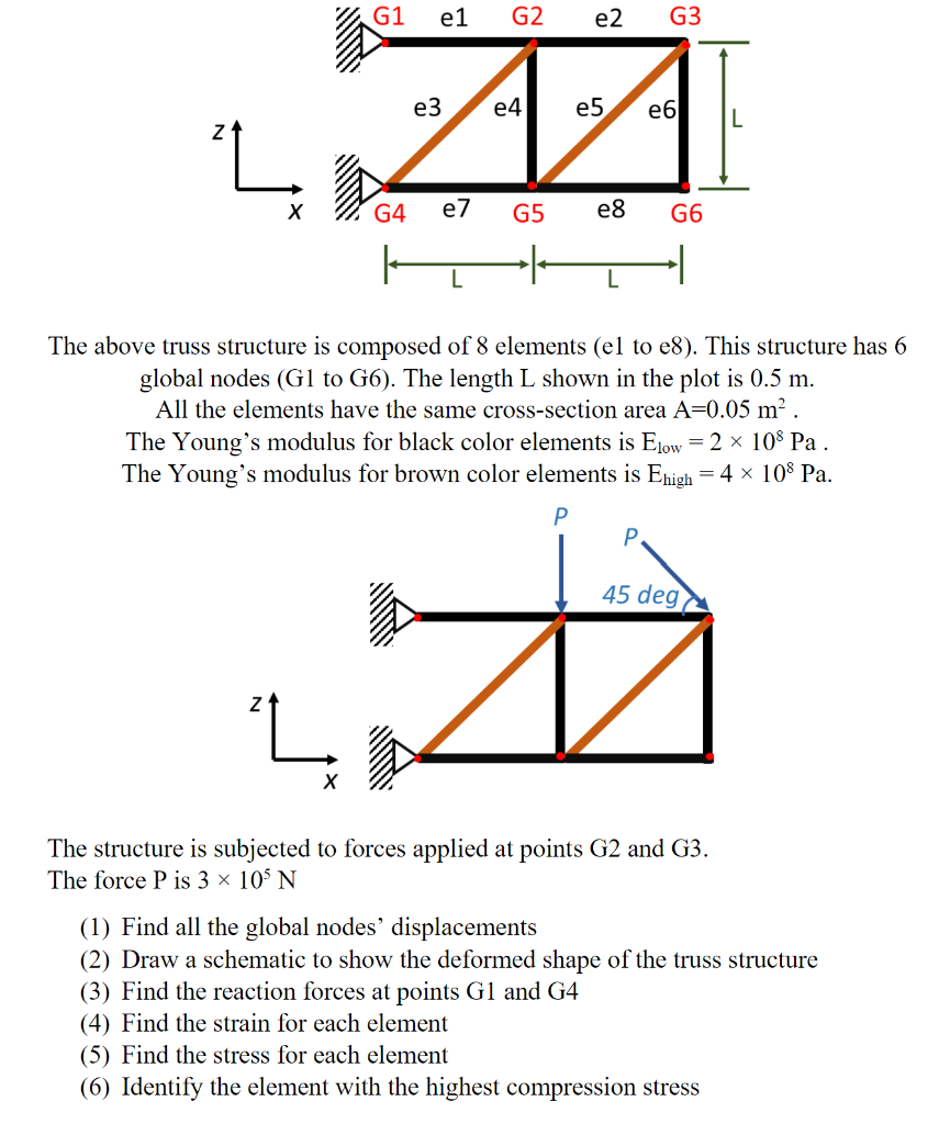 Solved G1 el G2 e2 G3 e3 e4 e5 e6 W M х G4 e7 G5 e 8 G6 + -| | Chegg.com