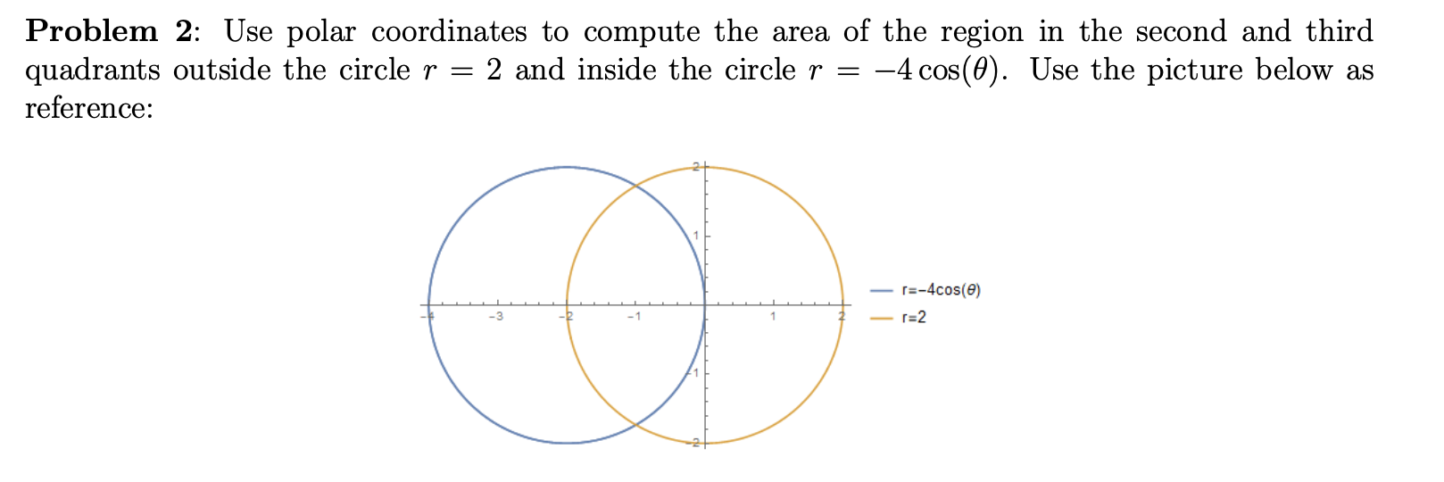 Solved Problem 2: Use polar coordinates to compute the area | Chegg.com