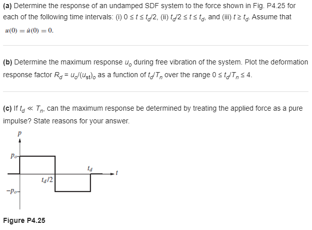 Solved (a) Determine the response of an undamped SDF system | Chegg.com