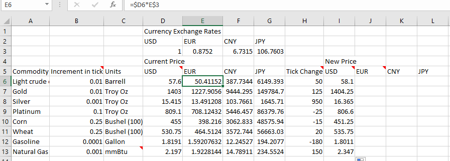 Commodity Prices Worksheet The Commodity Prices | Chegg.com
