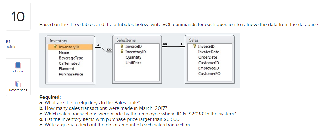 Based on the three tables and the attributes below, | Chegg.com
